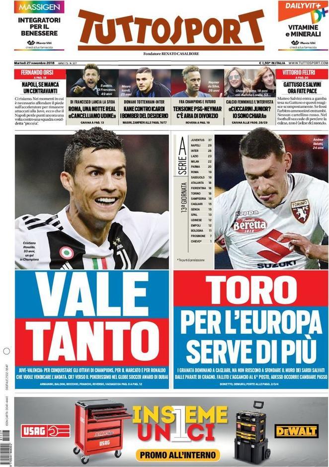 Prima Pagina Tuttosport Napoli Se Manca Un Centravanti